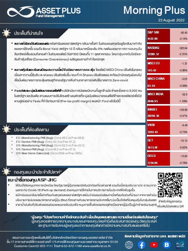 [Asset Plus Fund Management] Asset Plus : Morning Plus : 23 สิงหาคม ...