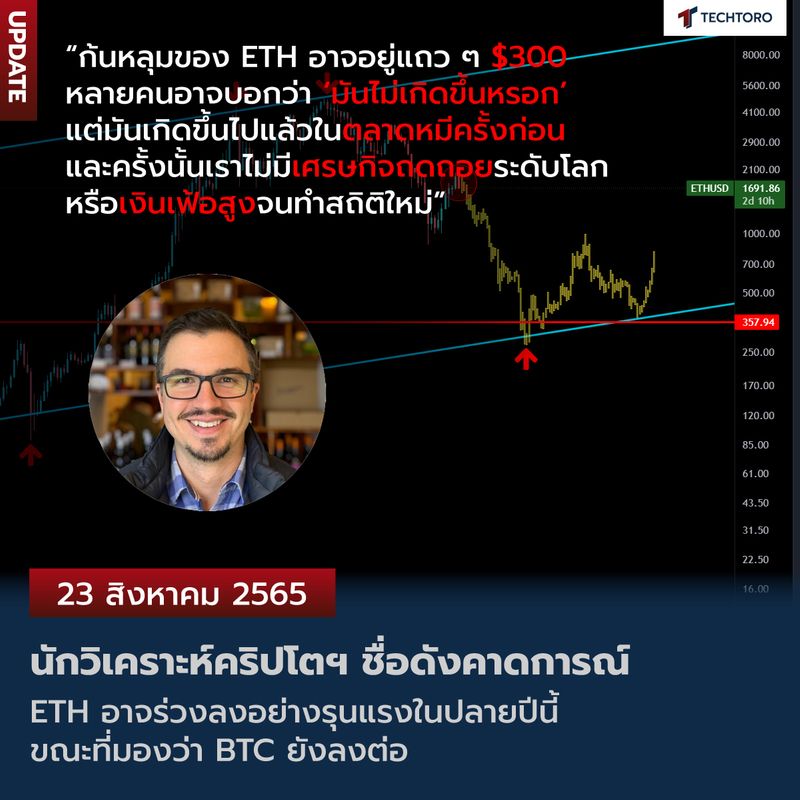 [TechToro] นักวิเคราะห์คริปโตฯ ชื่อดังคาดการณ์ว่า ETH อาจร่วงลงอย่างรุนแรงในปลายปีนี้ ขณะที่มอง ...
