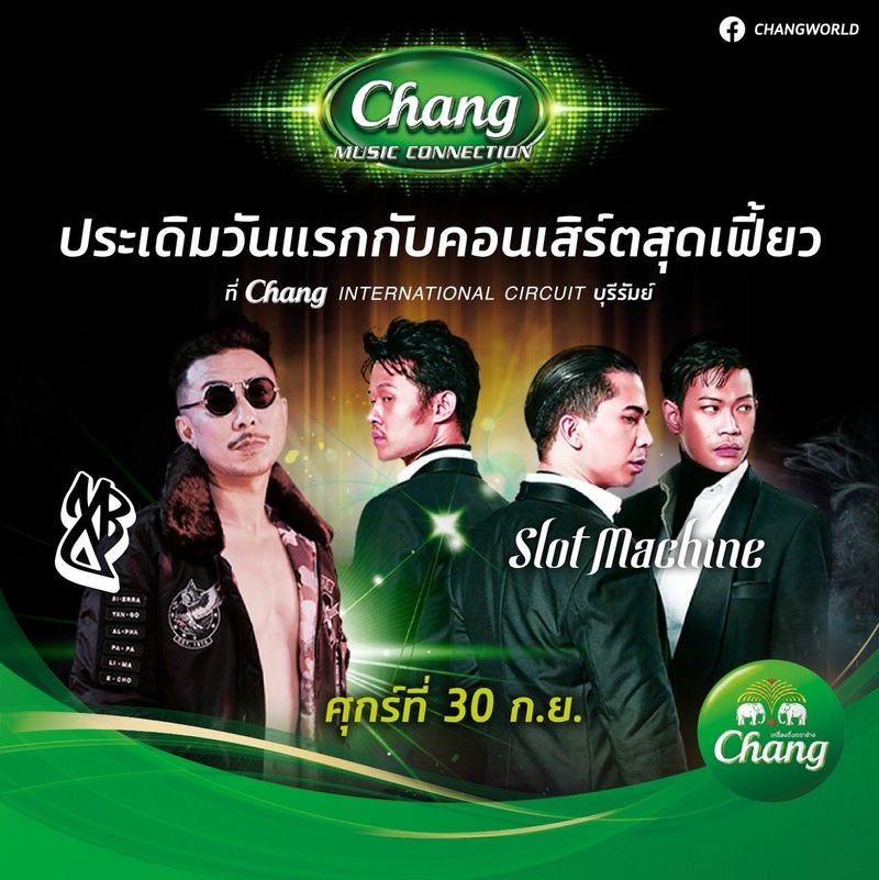 [CHANGE into Magazine ______ Sutthikhun Kongthong] MotoGP สนามประเทศไทยจัดเต็มความบันเทิงระดับ ...