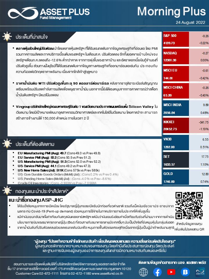 [Asset Plus Fund Management] Asset Plus : Morning Plus : 24 สิงหาคม ...