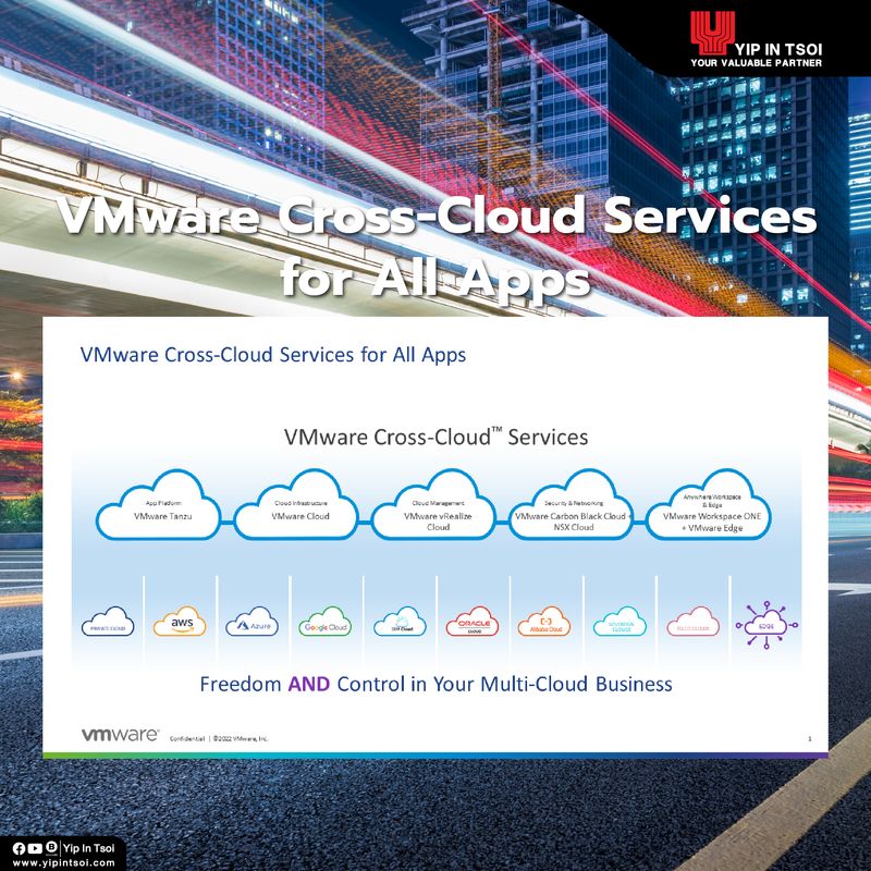 [Yip In Tsoi | The Total IT Solutions Provider] 5 กลยุทธ์ไอทียุค Next ...