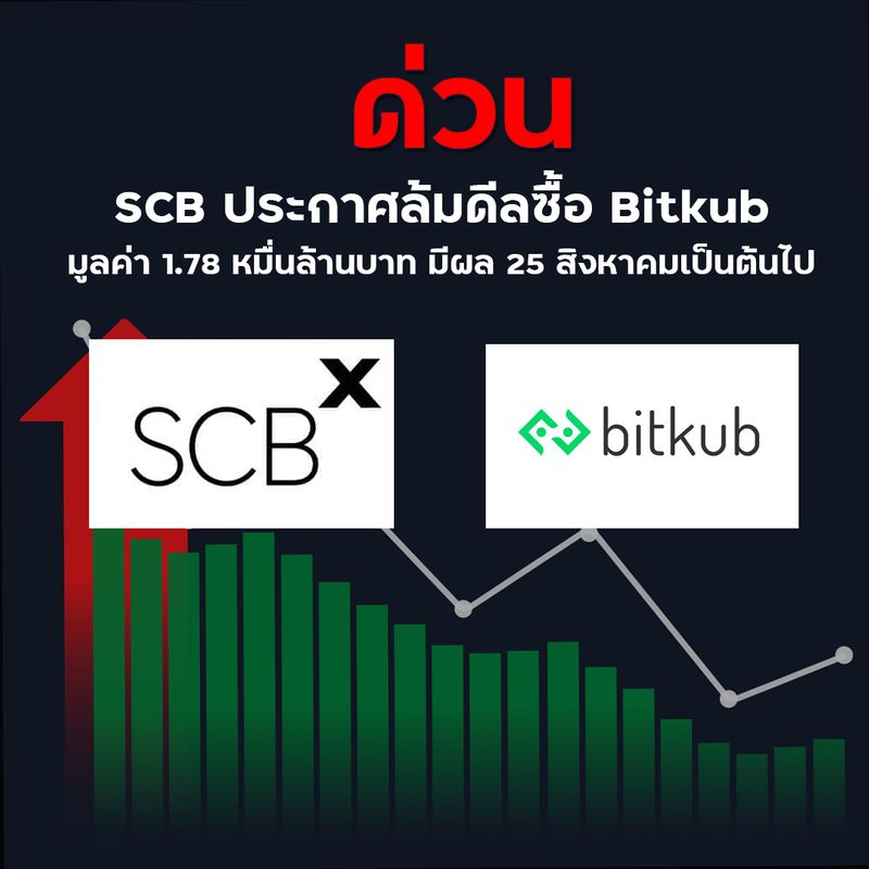 [Planner Pro] ด่วน! SCB ประกาศล้มดีลซื้อ Bitkub มูลค่า 1.78 หมื่นล้านบาท มีผล 25 สิงหาคม ...