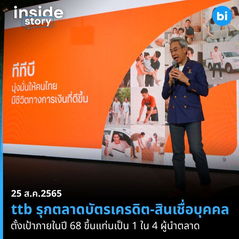 [Brand Inside] ttb รุกตลาดบัตรเครดิต-สินเชื่อบุคคล ตั้งเป้าภายในปี 68 ...