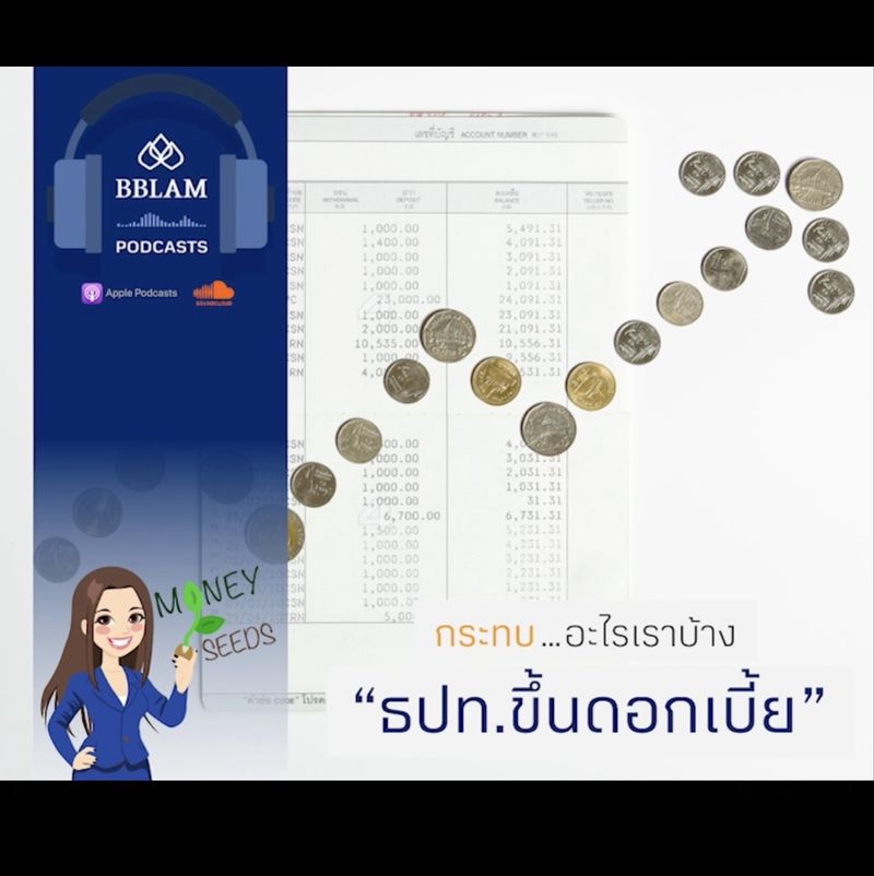 [BBLAM] แบงก์ชาติมีมติปรับขึ้นอัตราดอกเบี้ยนโยบายแล้ว เข้าใจแหละว่าช่วยลดปัญหาเงินเฟ้อ แต่มันจะ ...