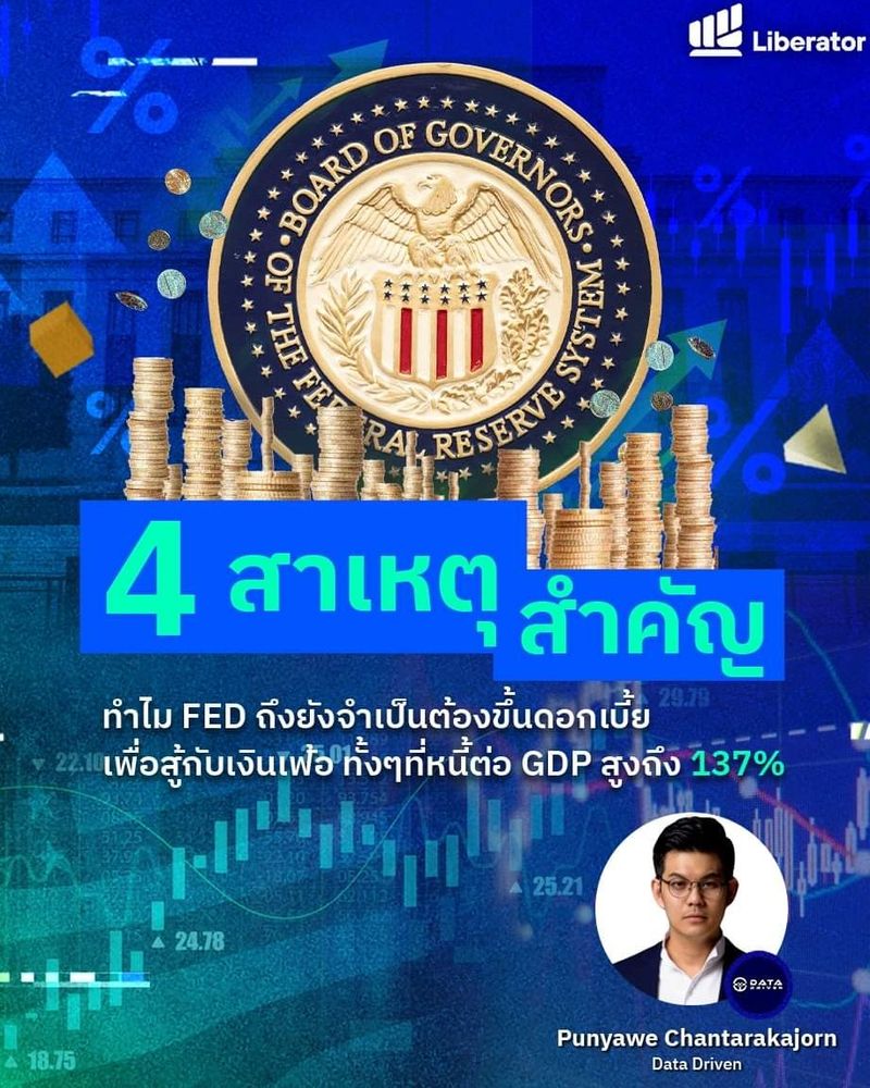 [Liberator ] แชร์🔥: ดอกเบี้ย กับ เงินเฟ้อ เพจ 𝗟𝗶𝗯𝗲𝗿𝗮𝘁𝗼𝗿 : 4 สาเหตุสำคัญ ...