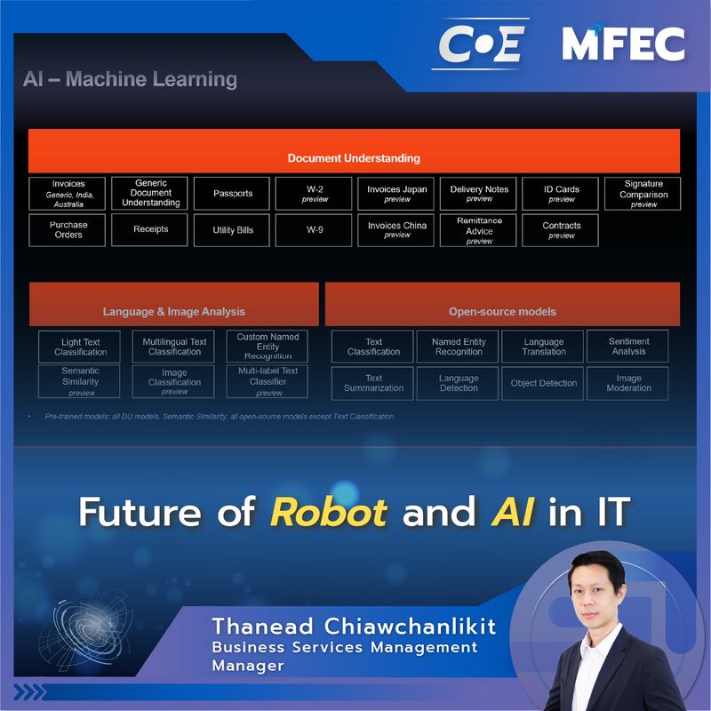 [MFEC] งาน Tech Town Hall Mid year 2022 ช่วง Tech Talk By 'คุณปอ ธเนศ ...