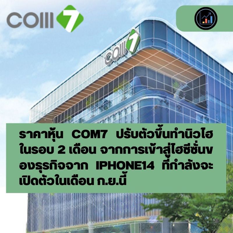 [เศรษฐกิจ การเงินและการลงทุน] ราคาหุ้น COM7 ปรับตัวขึ้นทำนิวไฮในรอบ 2 เดือน จากการเข้าสู่ ...