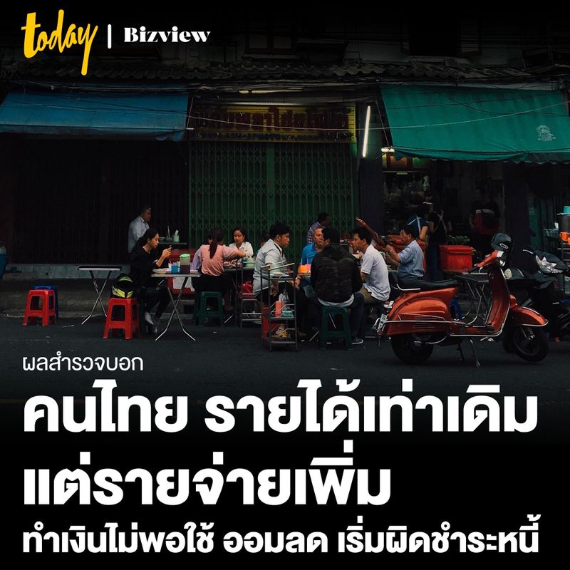 [TODAY Bizview] ผลสำรวจบอก คนไทย รายได้เท่าเดิม แต่รายจ่ายเพิ่ม ทำเงิน ...