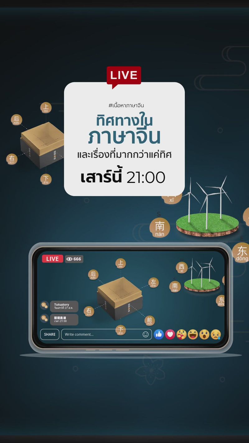 [tutustory 图图是道] 🧭 🗺️ ซ้าย ขวา หน้า หลัง เหนือ ใต้ ออก ตก 🤔 ภาษาจีนนี้ว่ายังไงบ้างนะ แล้วรู้สึก ...