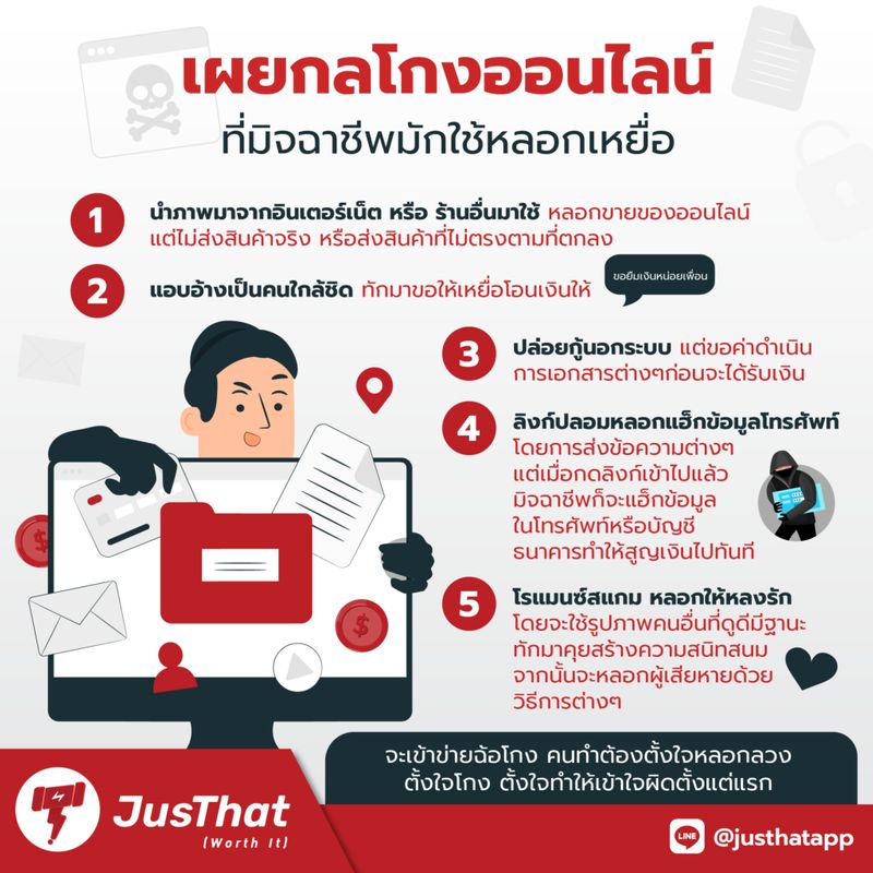 [JusThat คดีเล็กงบน้อยเราดูแลให้] รู้เท่าทัน 5 กลโกงมิจฉาชีพออนไลน์ที่มักใช้หลอกล่อฉ้อโกงเหยื่อ ...