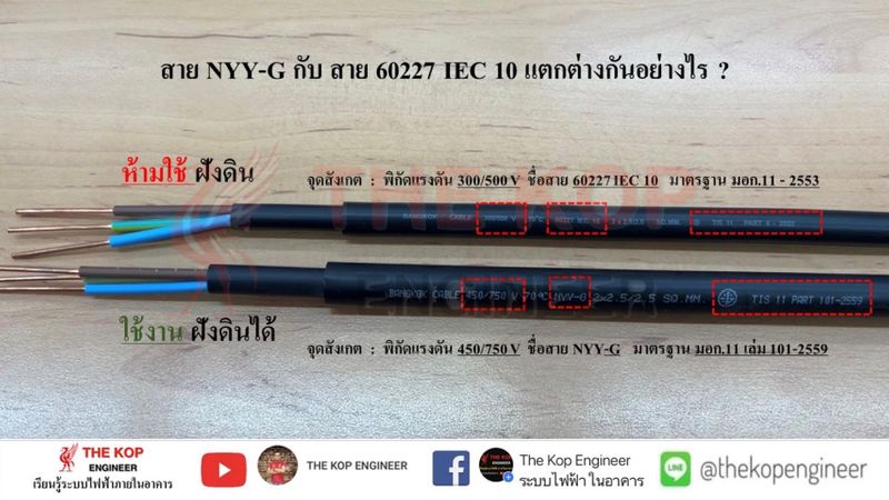 [เรียนรู้ระบบไฟฟ้า] คิดว่าเรื่องนี้เพื่อนๆน่าจะสนใจครับ🙂 🎯สาย NYY กับ สาย 60227 IEC 10 แตกต่าง ...
