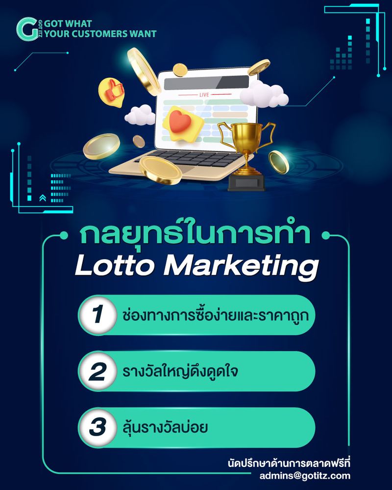 [GOT ITZ channel] Lotto Marketing หรือการตลาดแบบชิงโชค 🔮 ช่วยเพิ่มยอด ...
