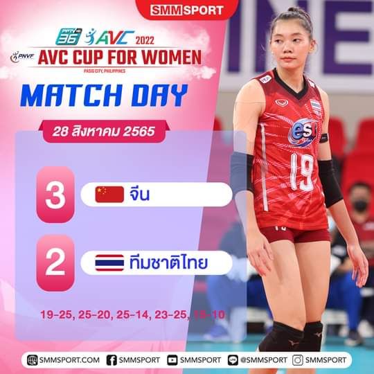 [Beautiful Volleyball] ไทย เล่นเกมยาวพ่าย จีน หวุดหวิด 2-3 เซต ผลการ ...