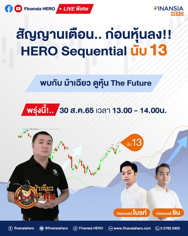 [Finansia HERO] สัญญาณเตือน..ก่อนหุ้นลง!! HERO Sequential นับ 13!! 💁 จะเกิดอะไรขึ้น!! เมื่อ HERO ...