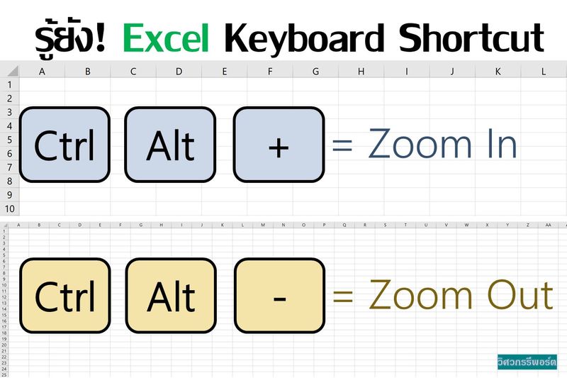 [วิศวกรรีพอร์ต] “Excel มีวิธี Zoom in, Zoom out แบบเร็ว ๆ ไหมครับ ...