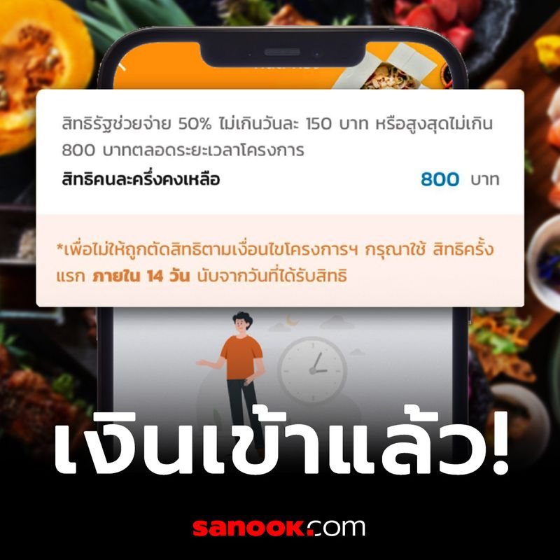 [sanook.com] คนละครึ่งเฟส 5 โอนเงิน 800 บาท เข้าแล้วเริ่มใช้จ่ายวันนี้ 1 ก.ย. นี้ คนละครึ่งเฟส 5 ...