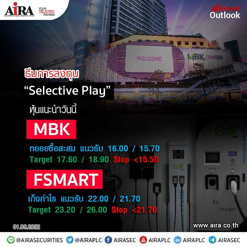 [AIRA SECURITIES] AIRA Market Outlook (01.09.2022) ไม่ไหวก็พัก... คาดตลาดวันนี้ “Sideway Down ...