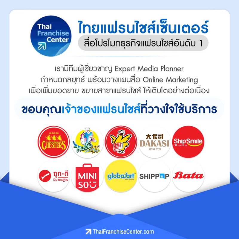 [ThaiFranchiseCenter] ไทยแฟรนไชส์เซ็นเตอร์ สื่อโปรโมทธุรกิจแฟรนไชส์อันดับ 1 เรามีทีมผู้เชี่ยวชาญ ...