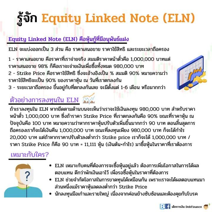 [เด็กการเงิน DekFinance] มารู้จัก Equity Linked Note หรือ ELN กัน เชื่อ ...