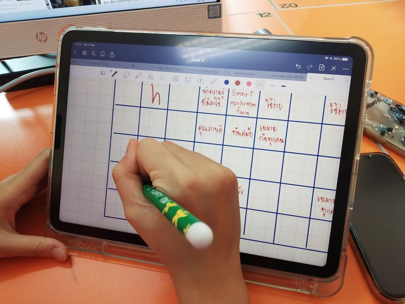 [MEGEC Group] World Class Project โครงการ เป็นเทคนิคหนึ่งในการนำมา ...