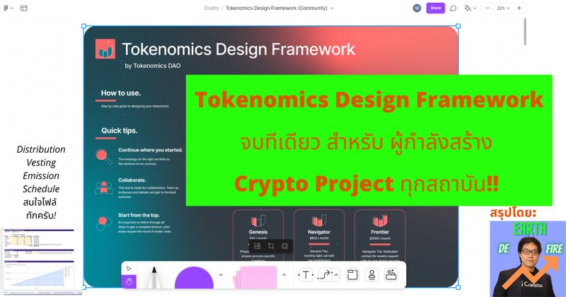 [EarthDeFIRE] 🧿 Tokenomics Design Framework จบทีเดียว 📌 สำหรับ ผู้กำลังสร้าง Crypto Project ทุก ...