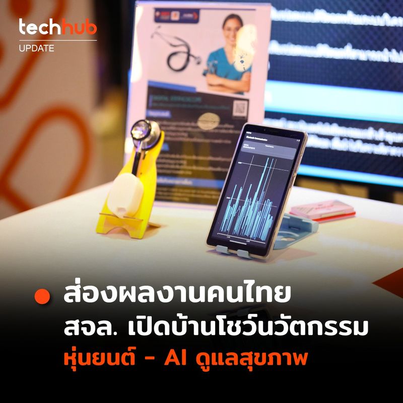 [Techhub] ส่องผลงานคนไทย หุ่นยนต์ และ AI ดูแลสุขภาพ คณะวิศวกรรมศาสตร์ สถาบันเทคโนโลยีพระจอมเกล้า ...