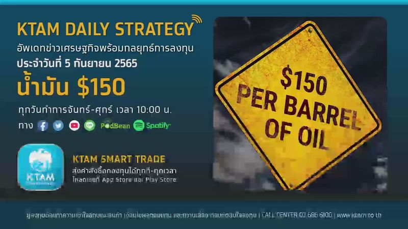 [Krungthai Asset Management] "น้ำมัน $150" KTAM Daily Strategy 5 ก.ย. ...