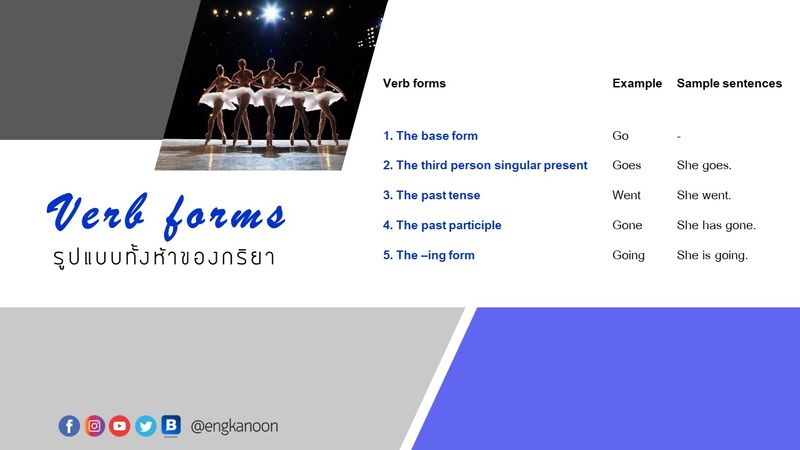 [English Met Kanoon] Verb forms รูปแบบทั้งห้าของกริยา #engkanoon #ภาษาอังกฤษติดตัว #เลี้ยงลูกสอง ...
