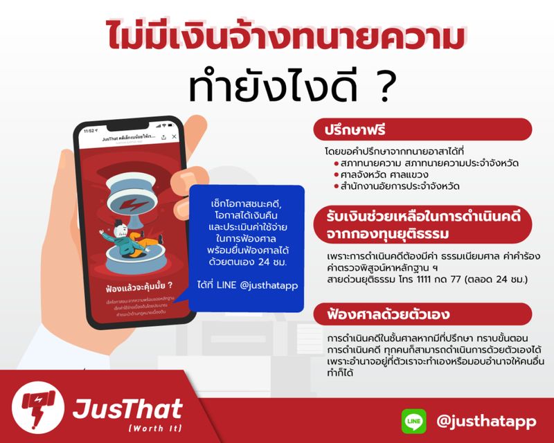 [JusThat คดีเล็กงบน้อยเราดูแลให้] ไม่มีเงินจ้างทนายความ ทำยังไงดี การเข้าถึงกระบวนการยุติธรรม ...