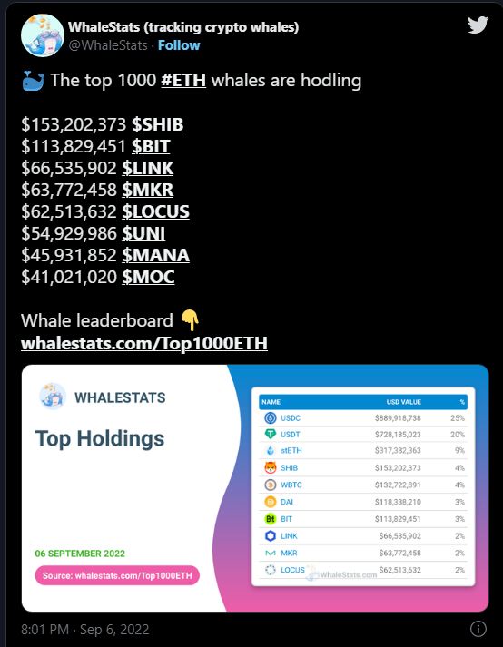 [SCOPE TV] 475 พันล้าน SHIB รวบรวมโดยปลาวาฬเมื่อ ETH Merge สัญญาว่าผลในเชิงบวกสำหรับ SHIB ...