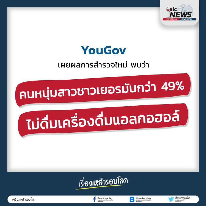 [เรื่องเหล้ารอบโลก] เมื่อวันที่ 25 กรกฎาคม เว็บไซต์ YouGov (www.yougov ...