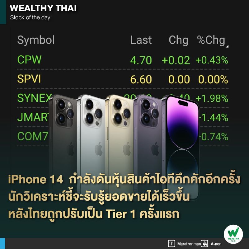 [Wealthy Thai] iPhone 14 กำลังดันหุ้นสินค้าไอทีคึกคักอีกครั้ง นักวิเคราะห์ชี้จะรับรู้ยอดขายได้ ...