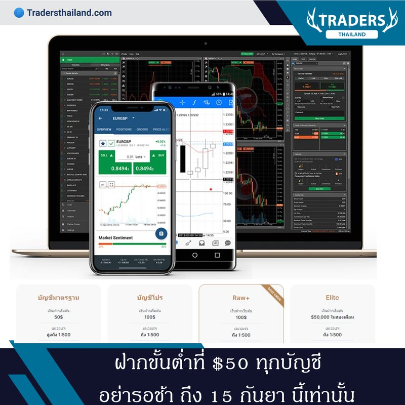 [Traders Thailand] ใหม่ล่าสุด! พบกับข้อเสนอสุดพิเศษไปกับ FxPro ฝากขั้นต่ำเริ่มต้นที่ $50 ทุก ...