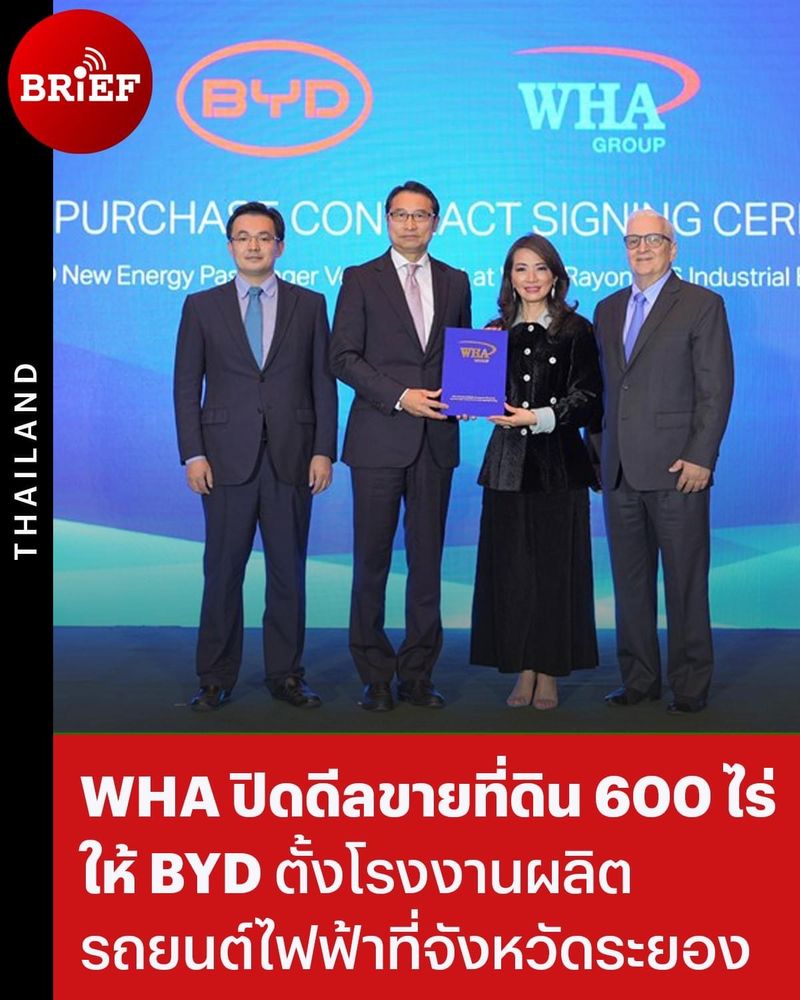 [beartai BRIEF] ⦿ WHA ปิดดีลขายที่ดิน 600 ไร่ ให้ BYD ตั้งโรงงานผลิตรถยนต์ไฟฟ้า • วันที่ 8 ...