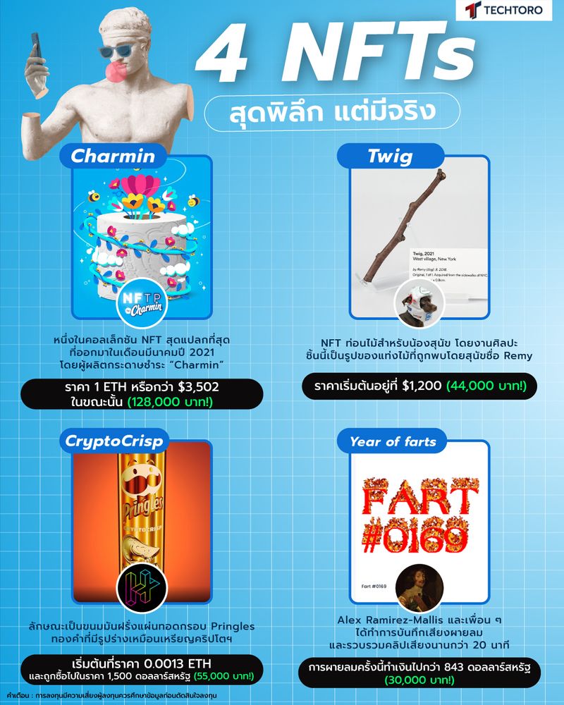[TechToro] 4 NFTs สุดพิลึก แต่มีจริง! 🤩😮 🥰NFTs หรือ Non-fungible Tokens คือ Token ที่มีความเป็น ...
