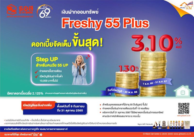 [CHANGE into Magazine ______ Sutthikhun Kongthong] ธอส. เปิดตัวเงินฝากออมทรัพย์ Freshy 55 Plus ...