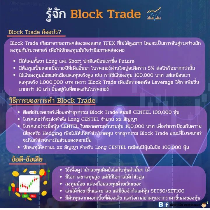 [เด็กการเงิน DekFinance] ทำความรู้จัก Block Trade กันดีกว่า ทำไมเราต้อง ...