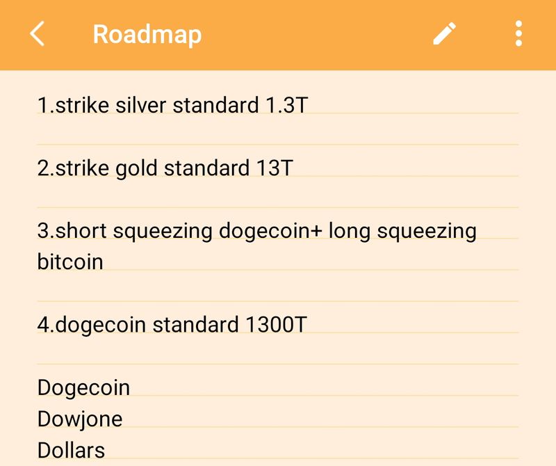 [สงครามโลก ครั้งที่ 3] dogecoin standard ตอนที่ 164 นิทาน Road map to ...