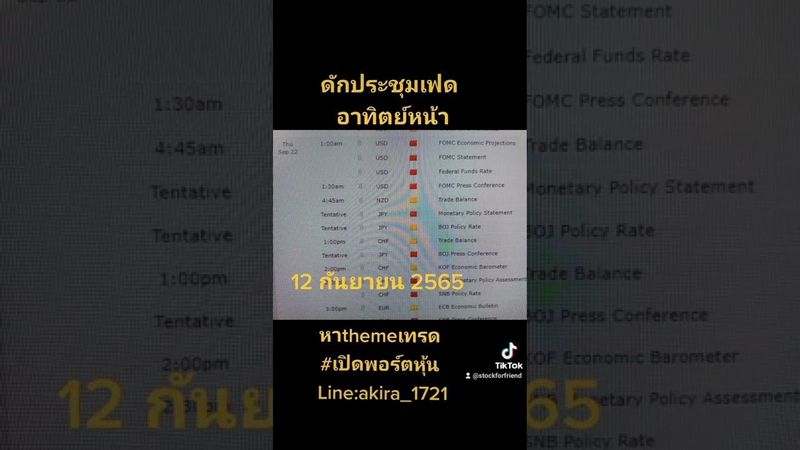 [เปิดพอร์ตหุ้น กองทุนกับนักวางแผนการลงทุน] ตลาดผันผวนเป็นระยะ โดนแนวต้านเป็นระยะ ลุ้น1,700เป็นระยะ