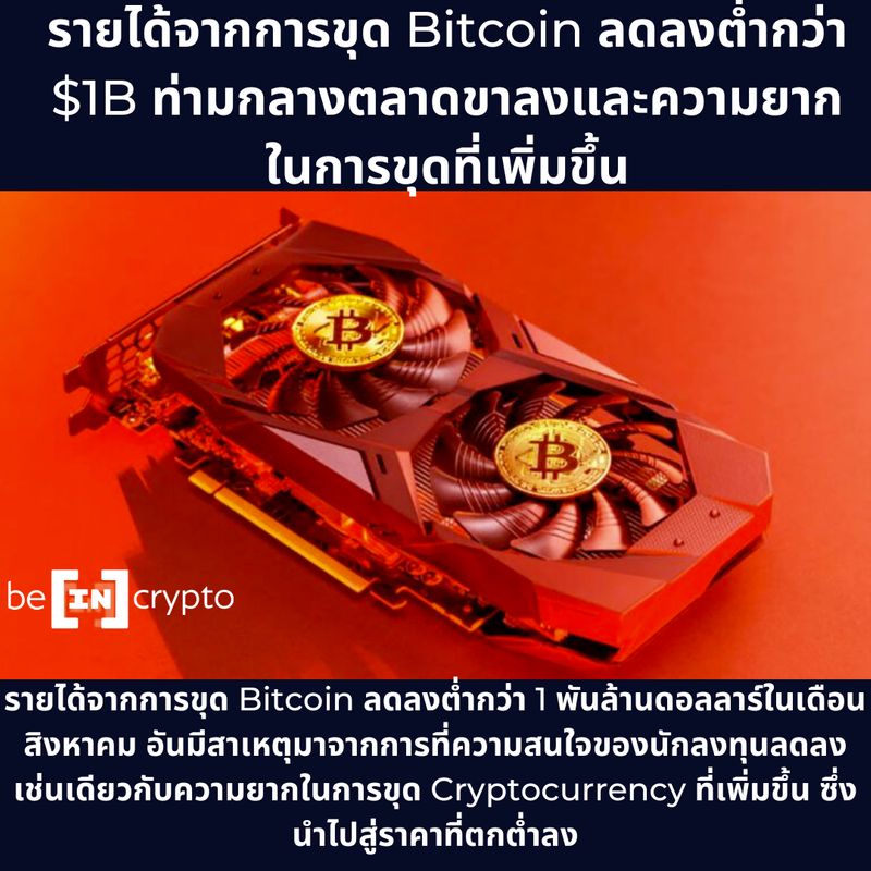 [BeInCrypto Thailand] รายได้จากการขุด Bitcoin ลดลงต่ำกว่า 1 พันล้านดอลลาร์ ท่ามกลางตลาดขาลงและ ...