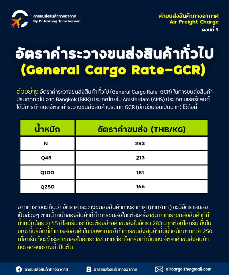 [การขนส่งสินค้าทางอากาศ] ค่าขนส่งสินค้าทางอากาศ ตอนที่ 9 อัตราค่าระวาง ...