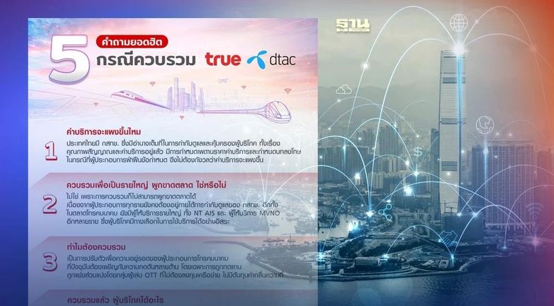 [ฐานเศรษฐกิจ_Thansettakij] “TRUE” เร่งสร้างความเข้าใจปมควบรวม “DTAC” อ้างประกาศ กสทช.ปี 61รวม ...