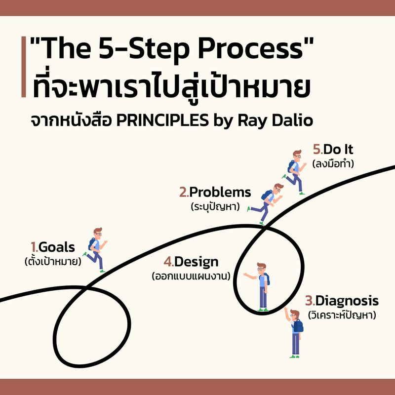 [ท๊อป จิรายุส ทรัพย์ศรีโสภา - Topp Jirayut Srupsris] ตอนนี้เรากำลังอยู่ ...