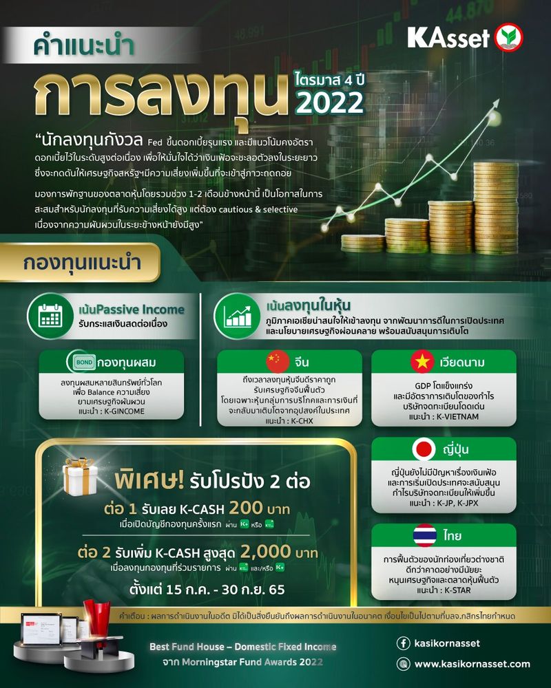 [KBank Live] 📅 ผ่านมาแล้วเกินครึ่งปี!! กับปีหนึ่งที่เรียกได้ว่า เป็นปี ...