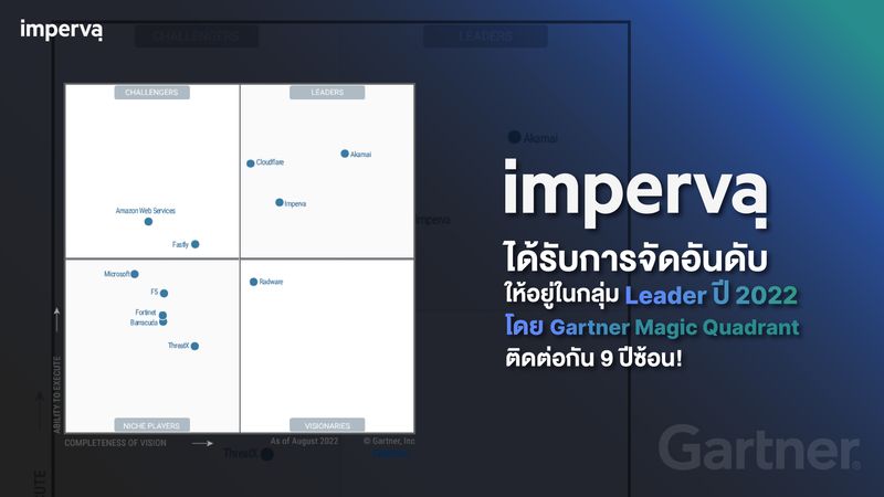 [Avery IT Tech] #ImpervaWAAPได้รับการจัดอันดับในกลุ่มLeader ปี 2022 โดย ...