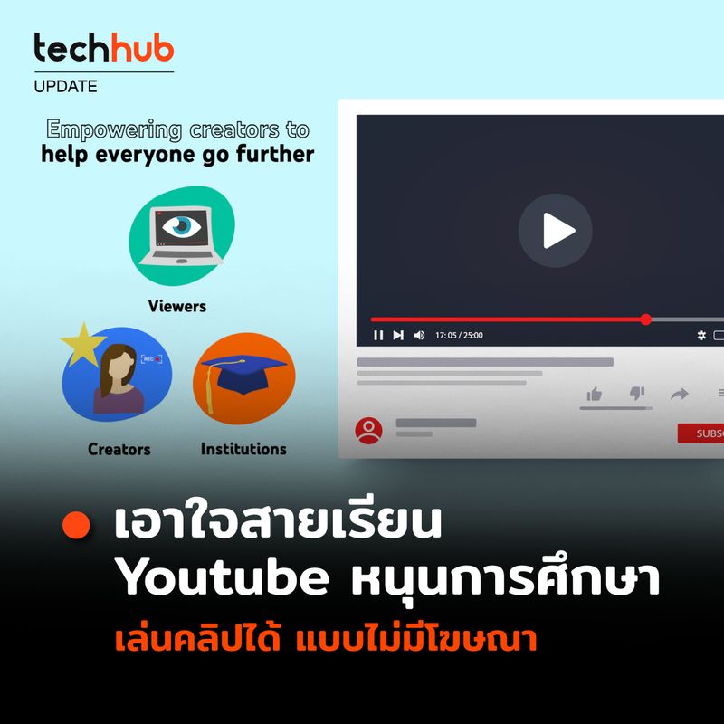 [Techhub] เอาใจคนชอบเรียน Youtube เปิดให้ดูคลิปการศึกษาฟรีแบบไม่มีโฆษณาคั่น "YouTube Player for ...