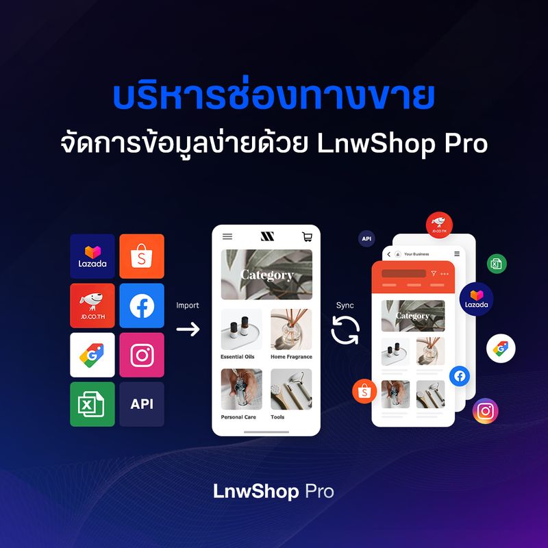 [LnwShop Pro] Move Fast - Online First มีแค่ร้านเดียวก็เริ่มขายทุกช่องทางได้ทันที Import สินค้า ...
