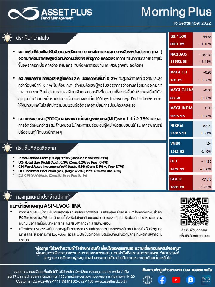 [Asset Plus Fund Management] Asset Plus : Morning Plus : 16 กันยายน ...