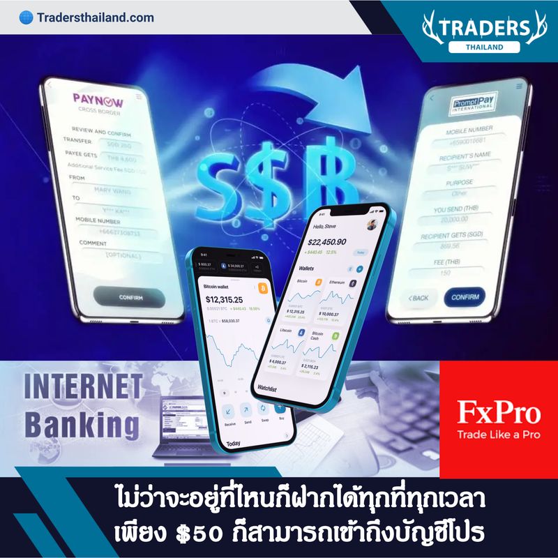 [Traders Thailand] เทรดเดอร์ ไทยแลนด์ มีโปรมาบอก! ข่าวดีสำหรับนักเทรดทุกท่าน FxPro เขามีโปรฝาก ...