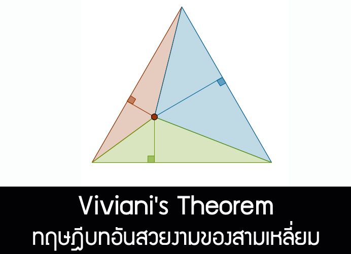 [อาจวรงค์ จันทมาศ] Viviani's Theorem ทฤษฎีบทอันสวยงามของสามเหลี่ยม ...